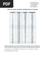 Keyence MD-X2500 Laser Marker Specs | PDF | Usb | Laser