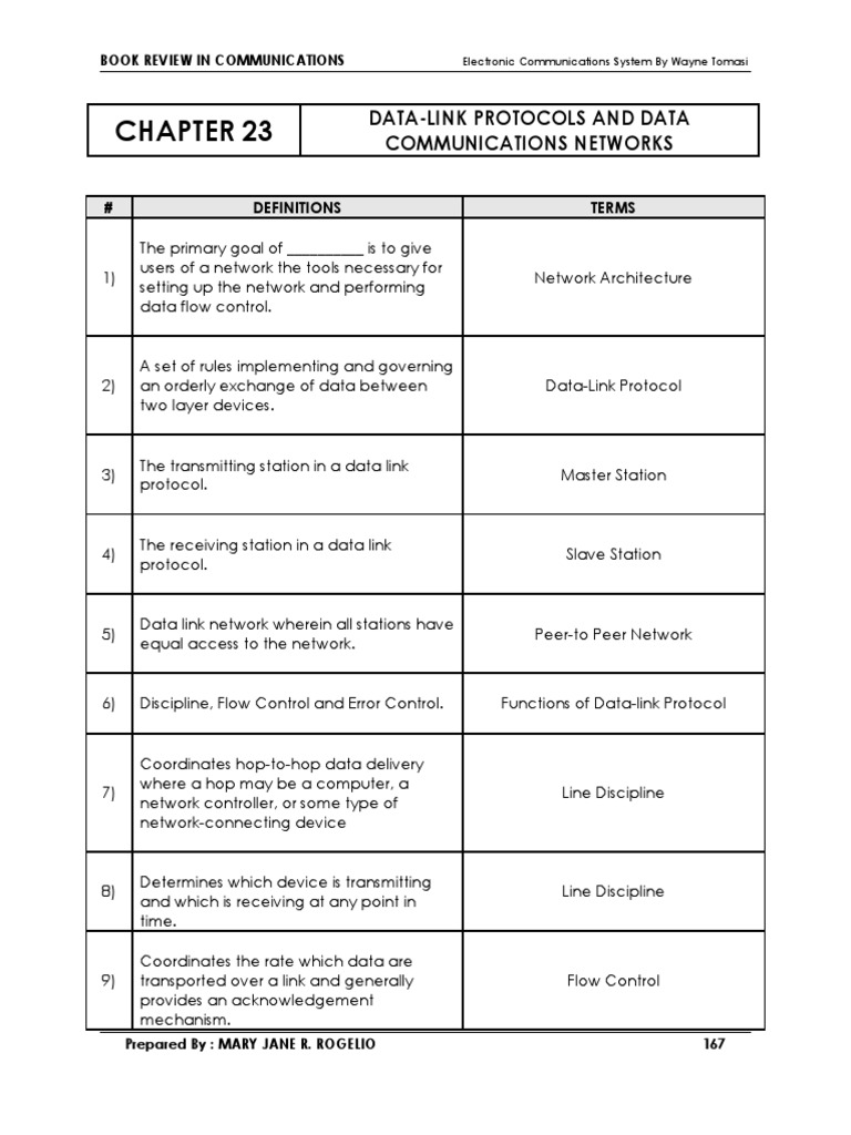 (Chapter 23) Data-Link Protocols and Data Communications Networks (167 ...