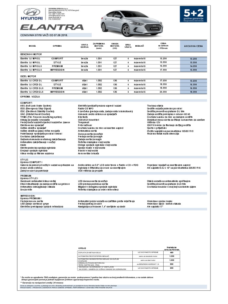 Cenovnik Elantra | PDF