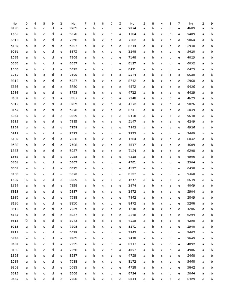 Data Angka dan Kode Terkait | PDF