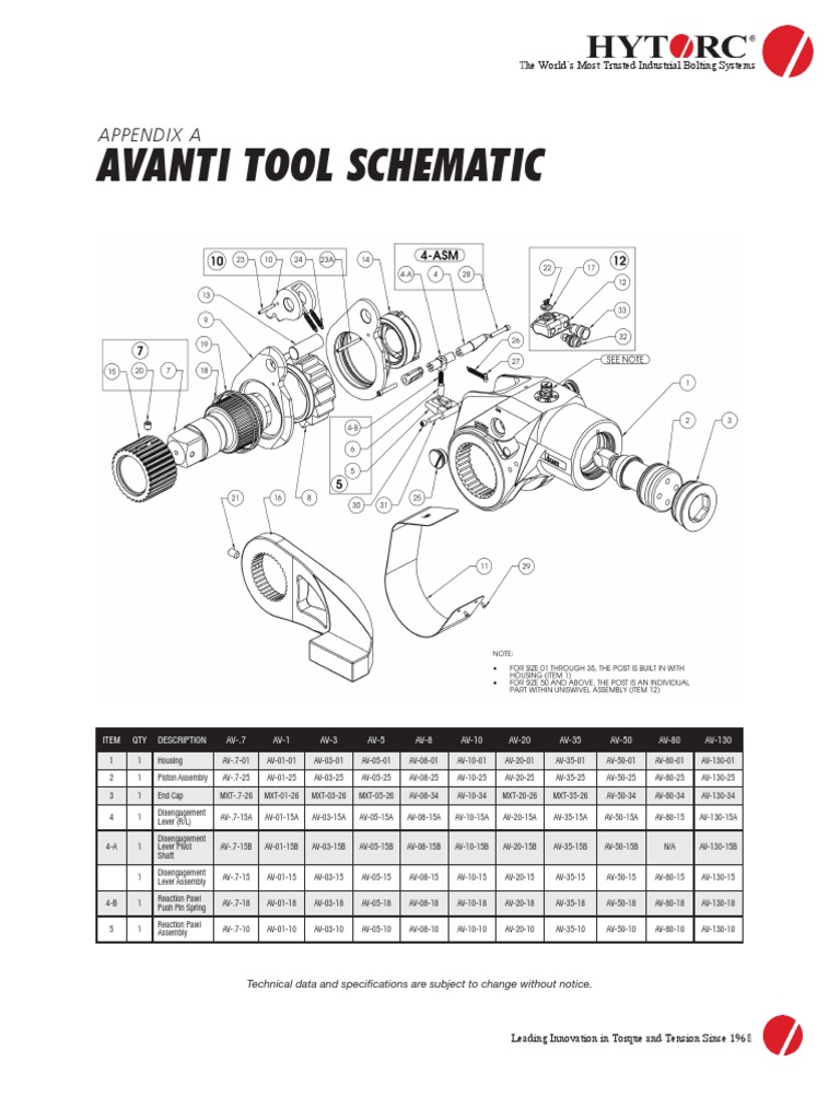 Despiece Avanti | PDF