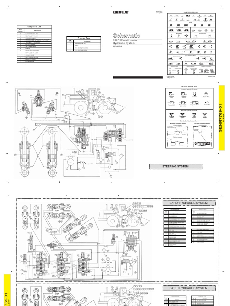 CAT 980C Hyd Schema | PDF | Valve | Energy Technology