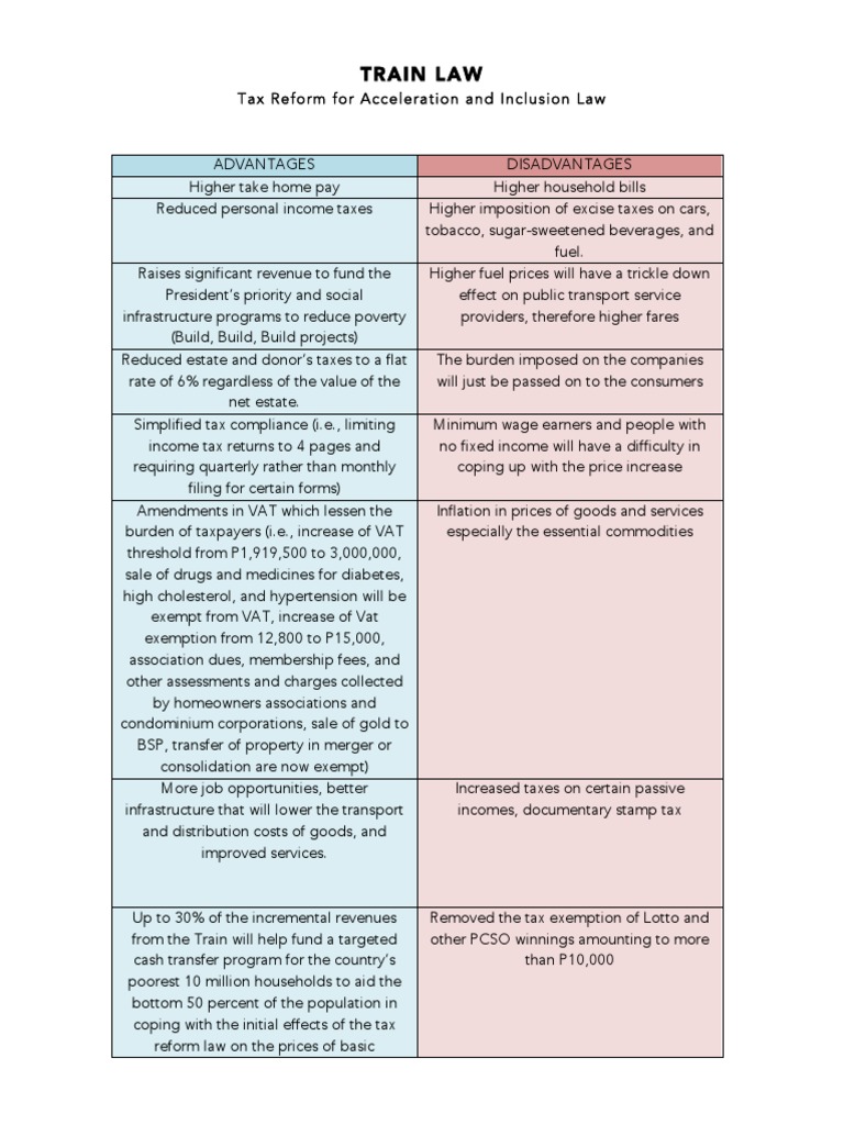 Advantages and Disadvantages | Value Added Tax | Taxes