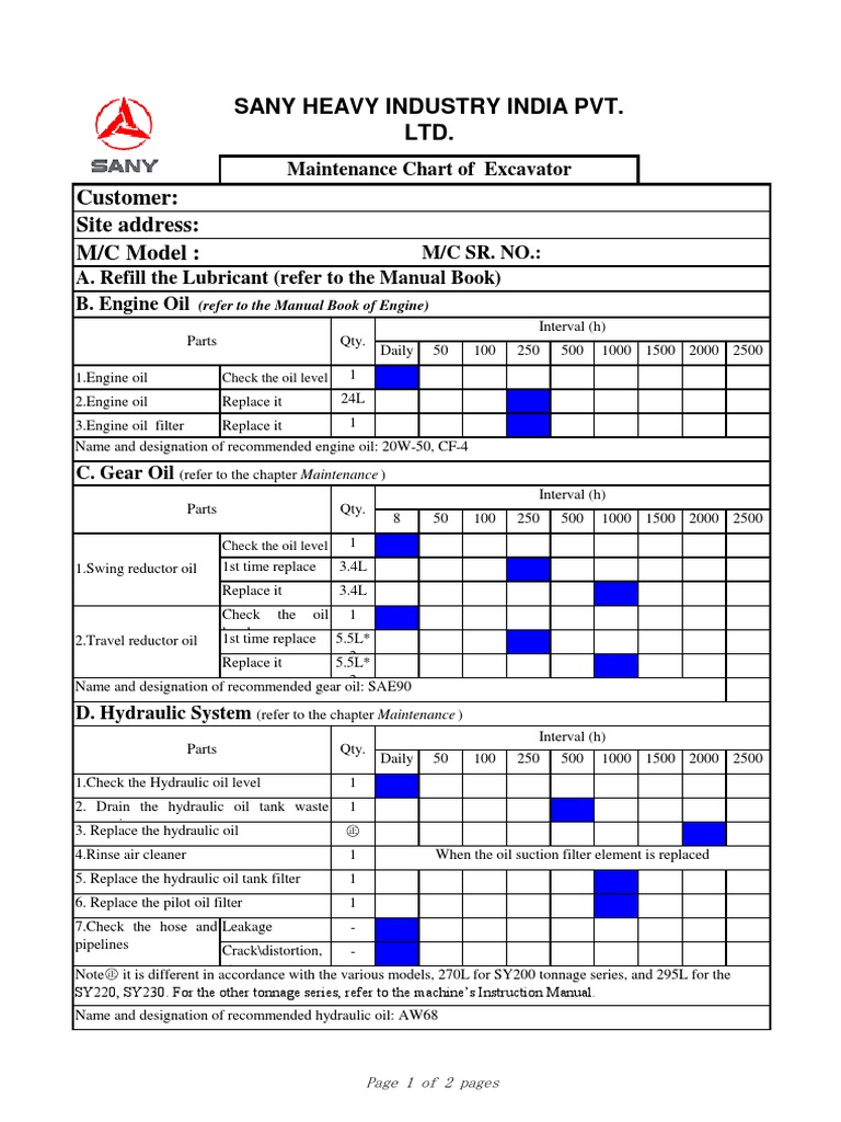 Excavator Maintenance Chart PDF | PDF