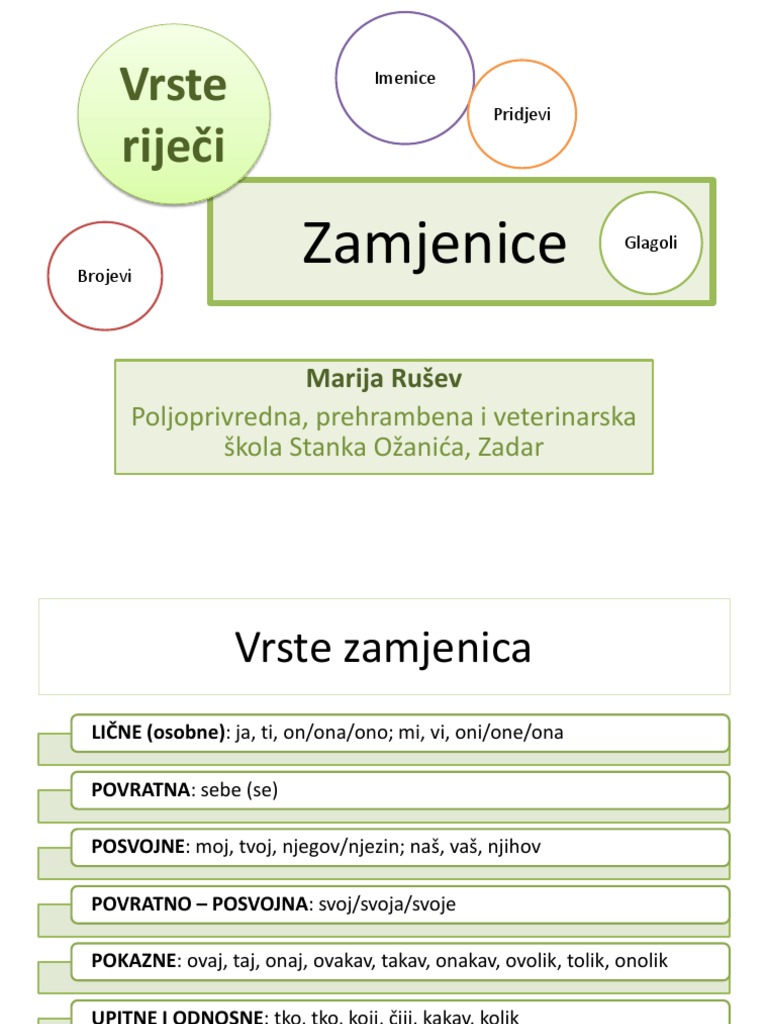 Zamjenice.ppt
