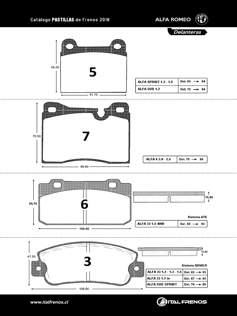 Catalogo-Pastillas-2018 ITAL PDF | PDF