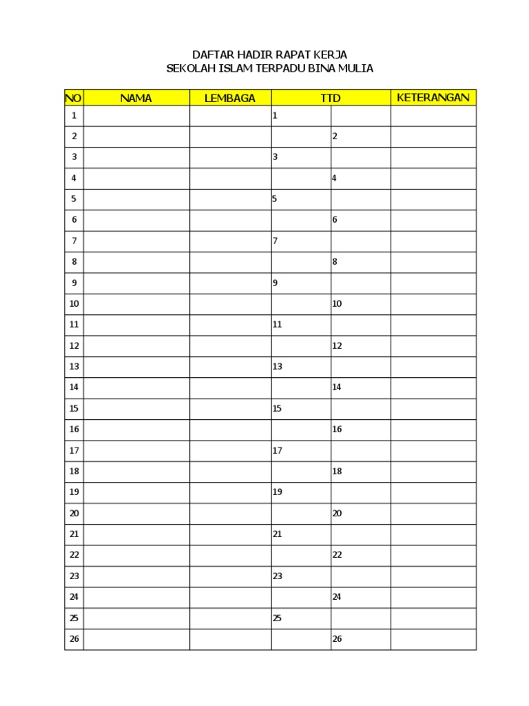 Daftar Hadir Raker | PDF