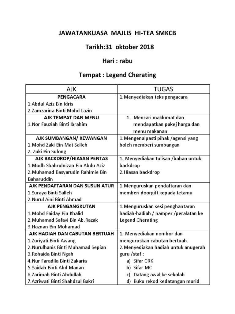 Jawatankuasa Majlis Hi | PDF