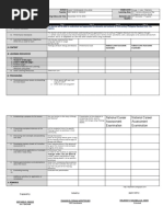 Lac Session Guide Plan | PDF | Learning Styles | Lesson Plan