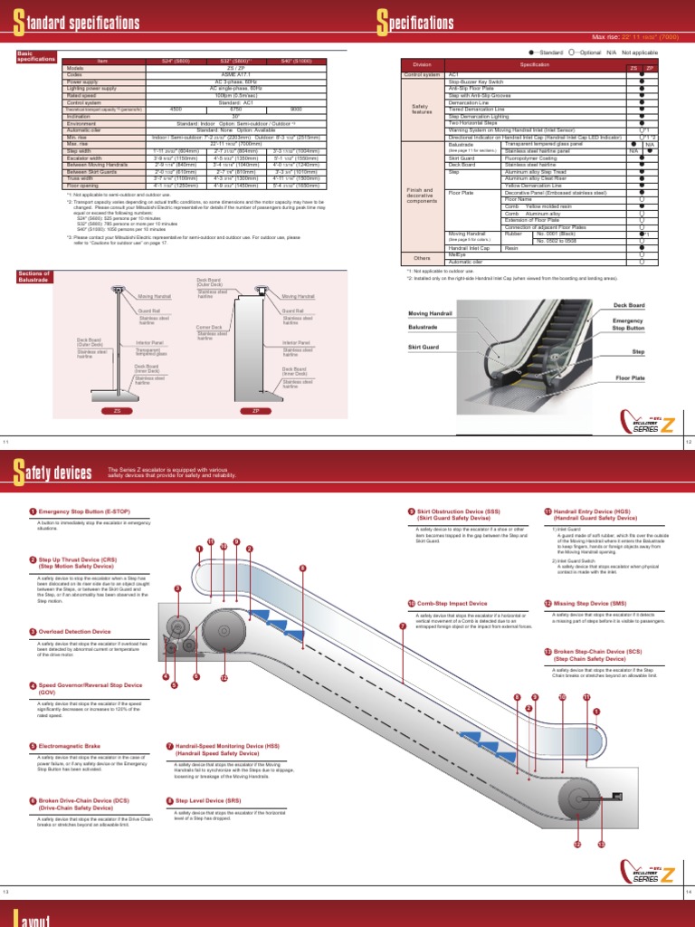 Mitsubishi Escalator Specifications | Download Free PDF | Escalator ...