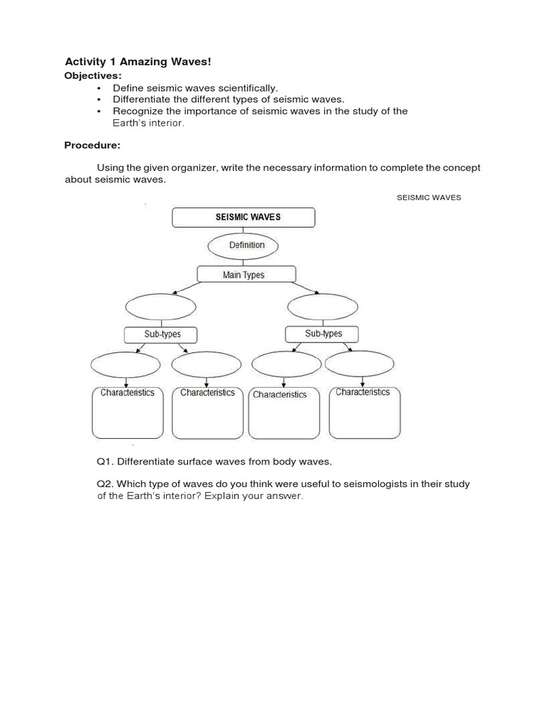 Activity 1 Amazing Waves SCIENCE 10 | PDF