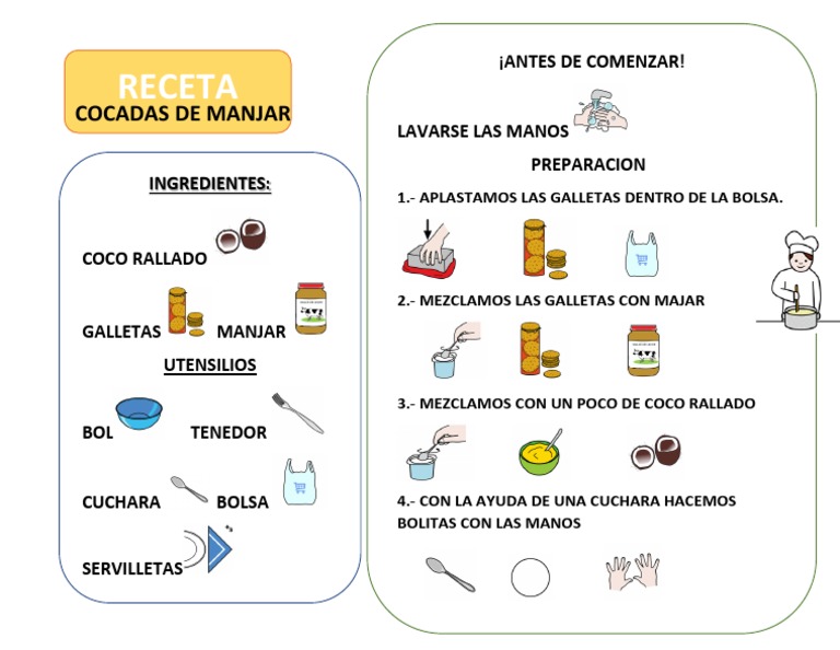 Cocadas en Pictogramas | Cocinando | Libros de cocina, comidas y vinos
