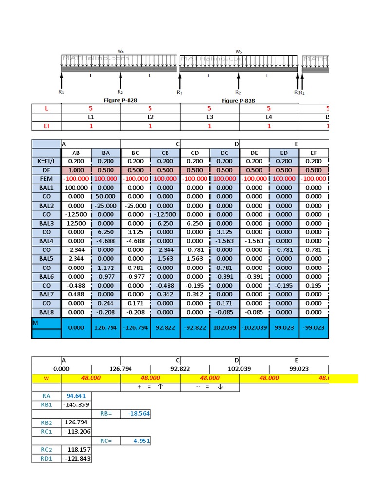 Ra RB RB RB RC RC | PDF
