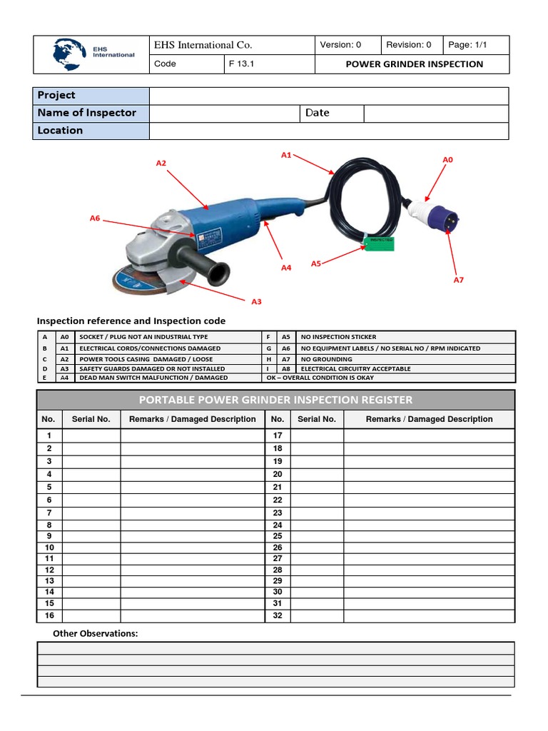 Project Name of Inspector Location: Power Grinder Inspection | PDF ...