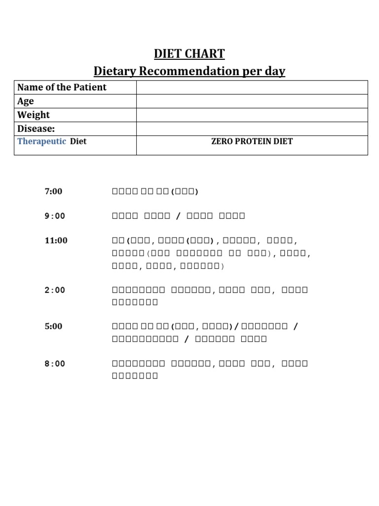 Diet Chart | PDF