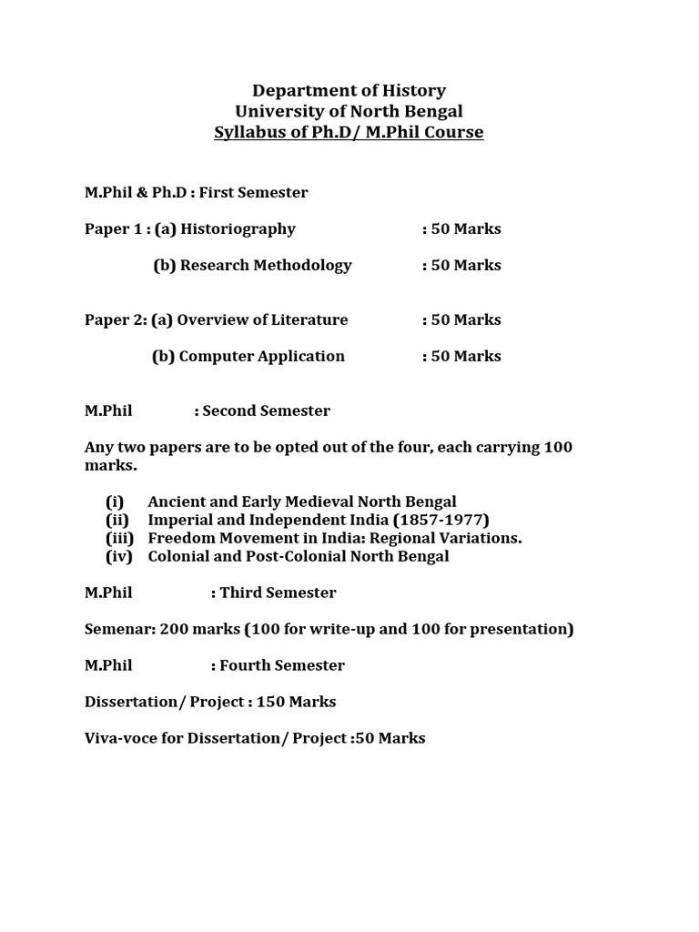 Department of History University of North Bengal Syllabus of PH.D/ M ...