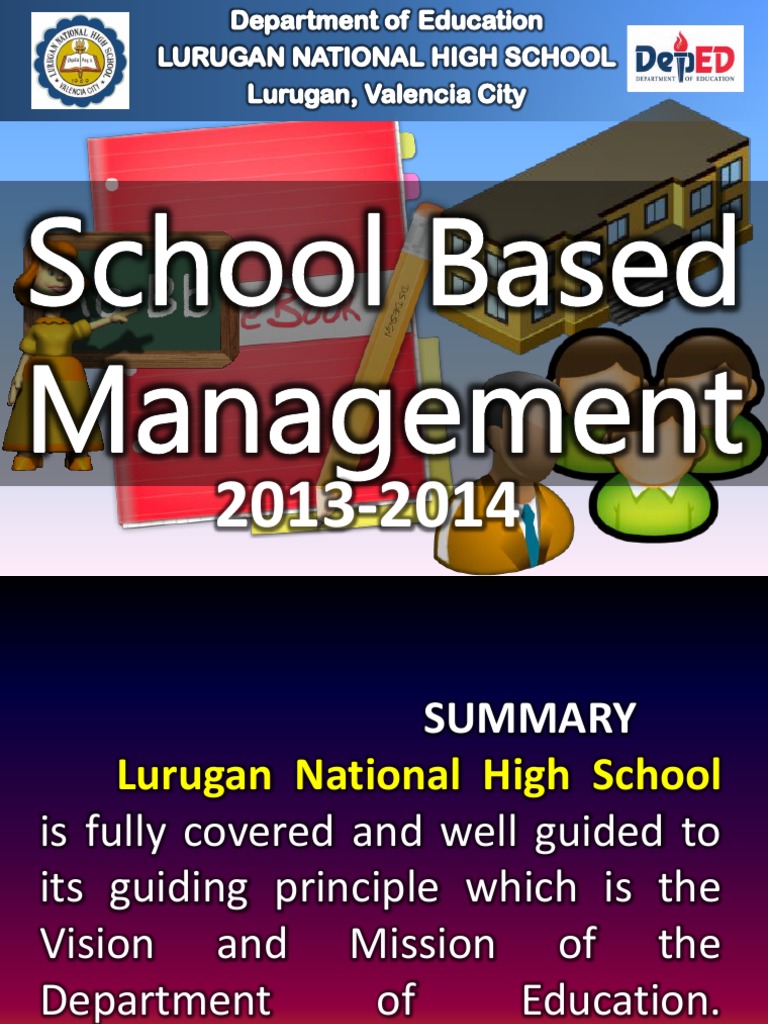 SBM Presentation | PDF | Change | Cognition