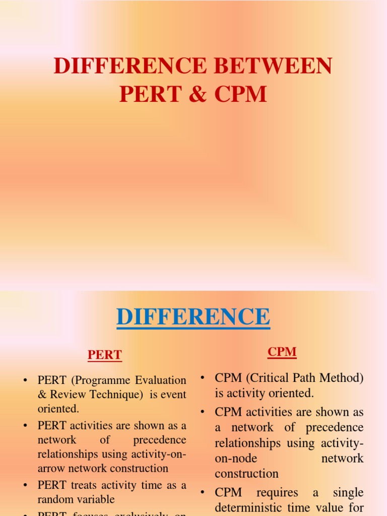 Comparing Project Management Techniques: An In-Depth Analysis of the ...