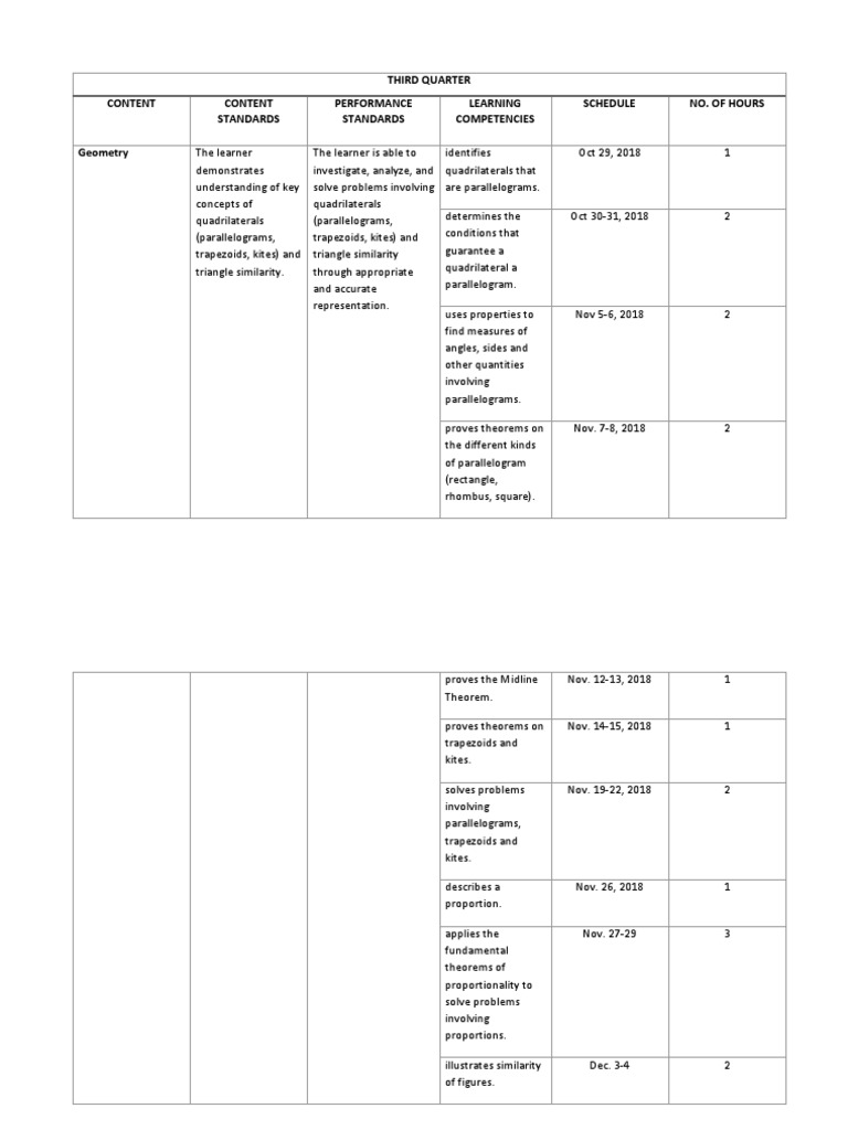 Laws of Exponents Worksheet | PDF | Triangle | Geometric Shapes