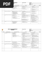 Sdki Slki Siki Hipertermi Diagnosa Intervensi Luaran Hipertermi | PDF ...