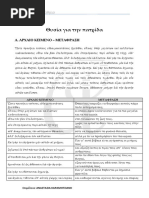 Η προσωπική αντωνυμία - ασκησεις & θεωρια (α γυμνασιου) | PDF