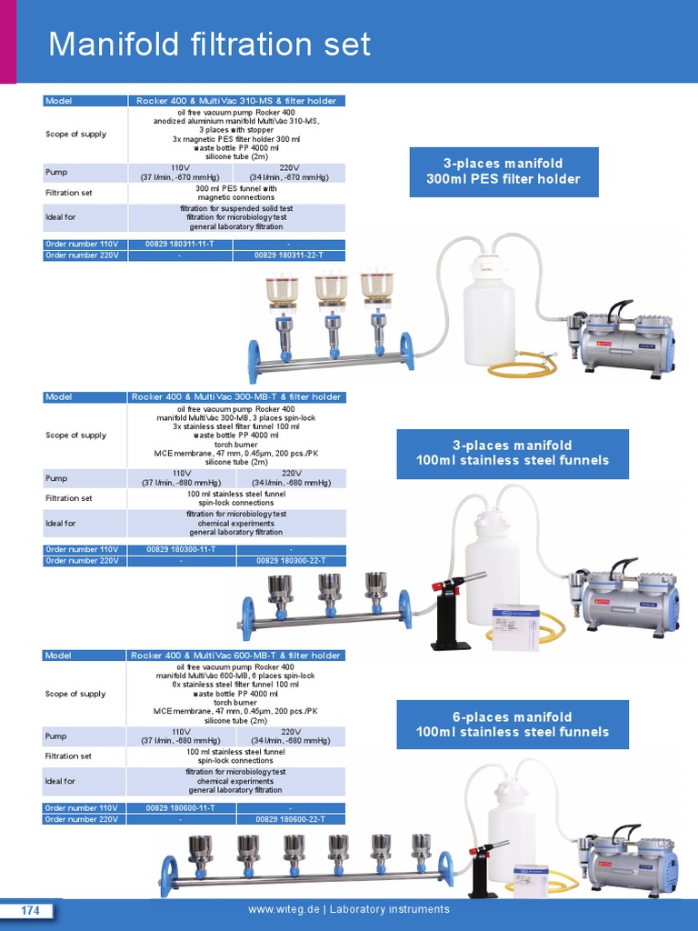 Laboratory Filtration Equipment Overview | PDF | Technology & Engineering