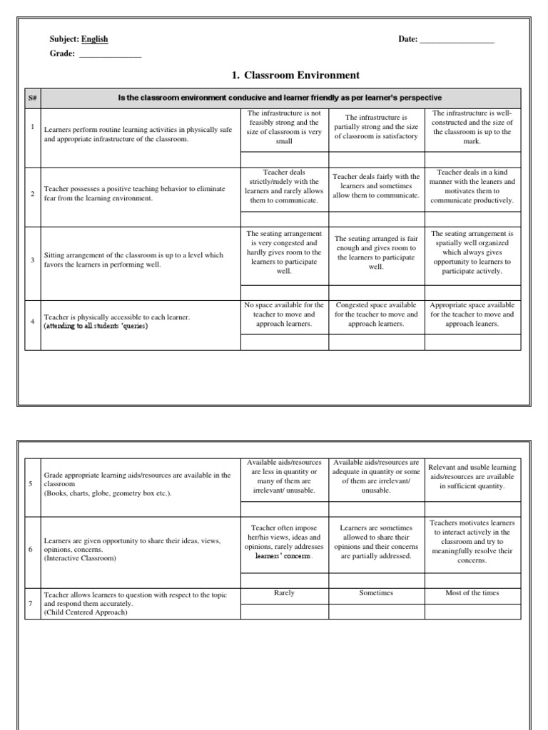 English Classroom Observation Tool - English FINAL | PDF | Teachers ...