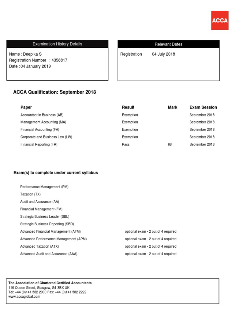 ACCA Qualification: September 2018: Relevant Dates Examination History ...