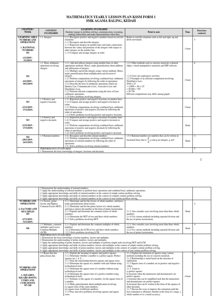 Mathematics KSSM Ylp Form 1 2019 | PDF | Ratio | Equations