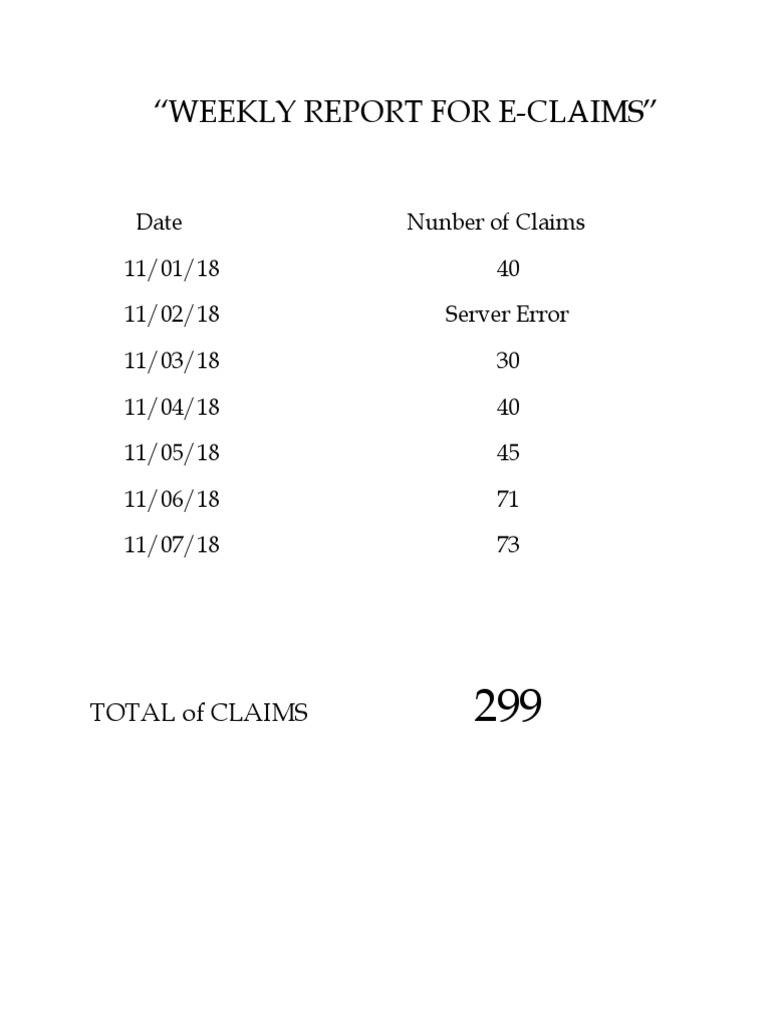 Weekly Report For e 2 | PDF | Law