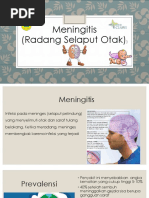 Refka Meningitis | PDF