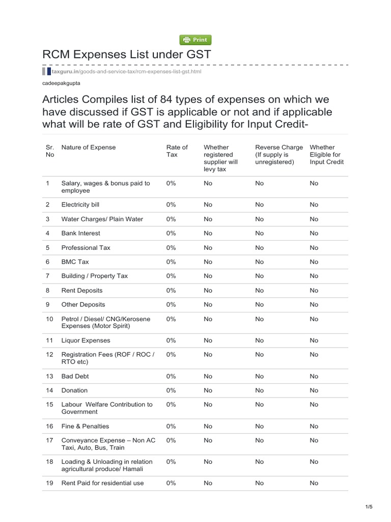 RCM Expenses List Under GST | PDF | Debits And Credits | Value Added Tax