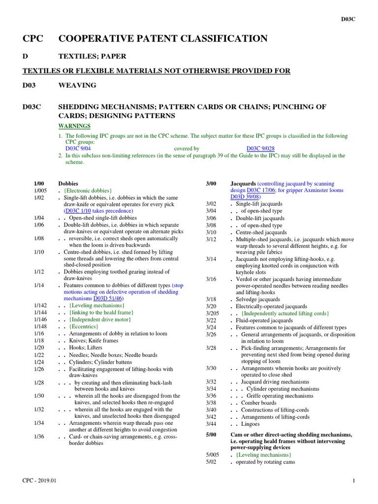 CPC Cooperative Patent Classification | PDF | Loom | Weaving