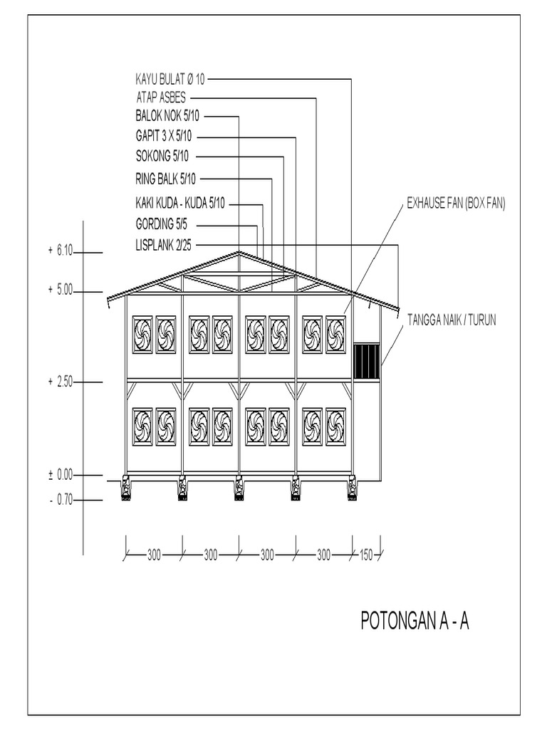 Potongan A - A | PDF
