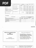 Loan Classification | PDF | Loans | Banks