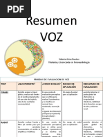 Escala de Grbas | PDF | Cognición | Ciencia cognitiva