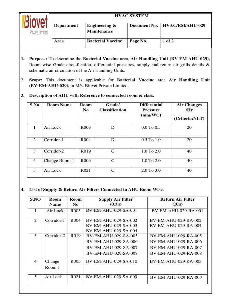AHU Parameters | PDF | Hvac | Tools