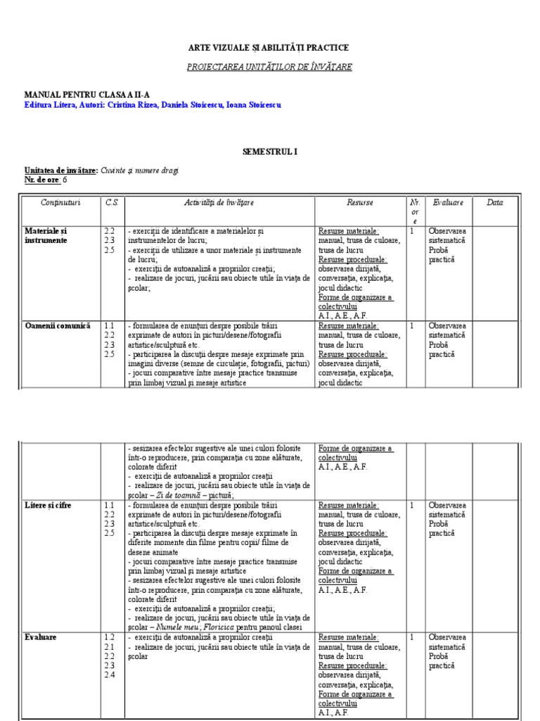 1 Avap Unitati | PDF