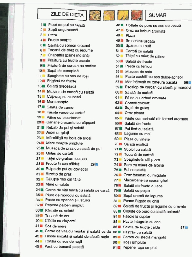 Dieta Rina 90 Carte PDF | PDF