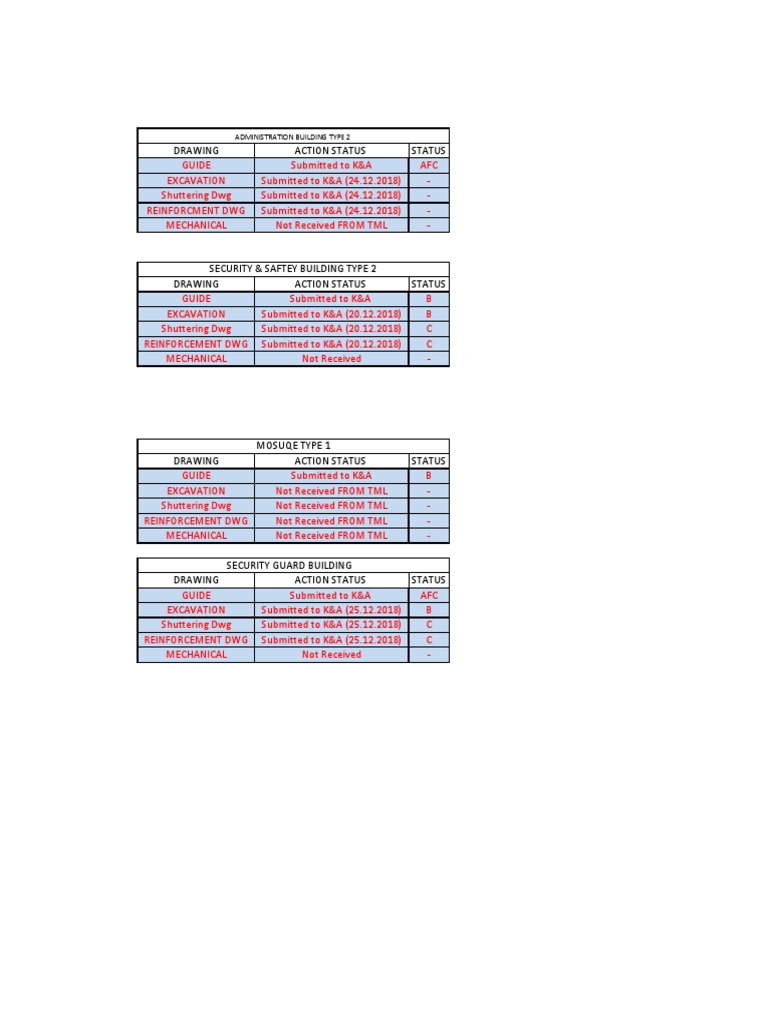 Drawing Action Status Status: Administration Building Type 2 | PDF