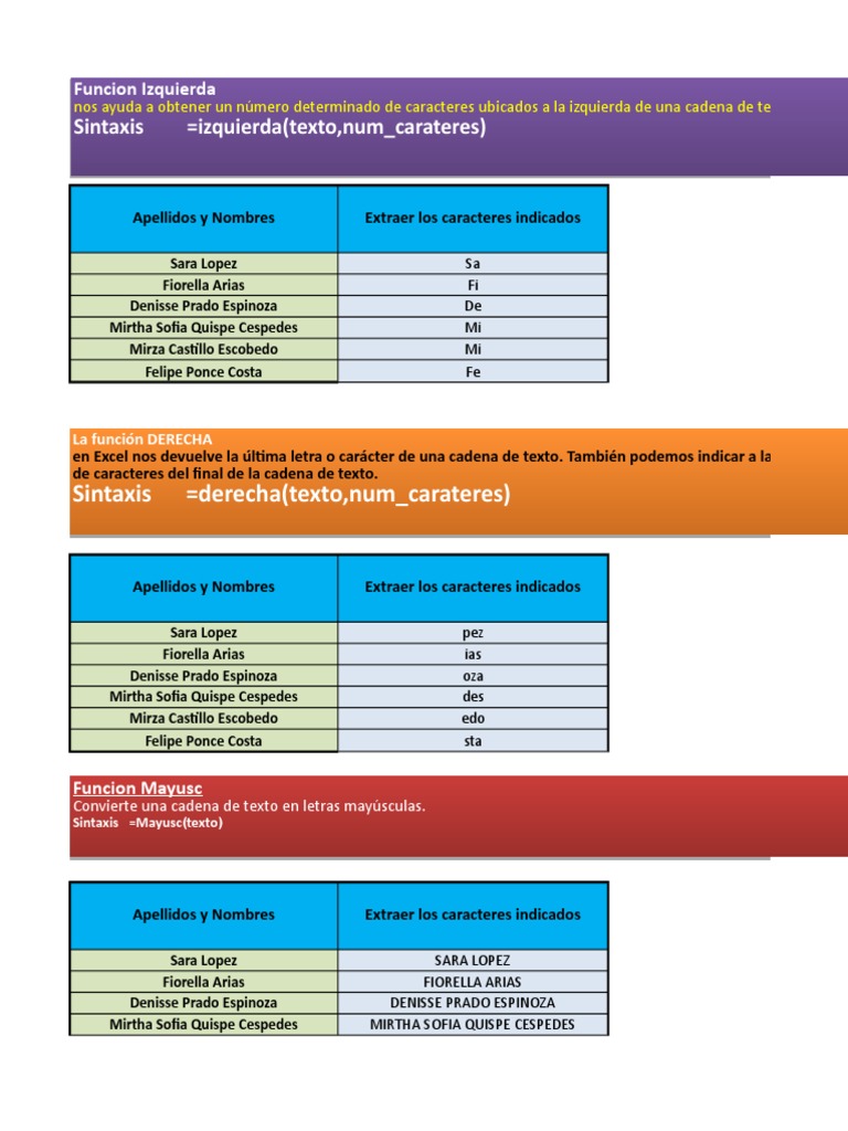 Practicando Excel | PDF | Texto | Escritura
