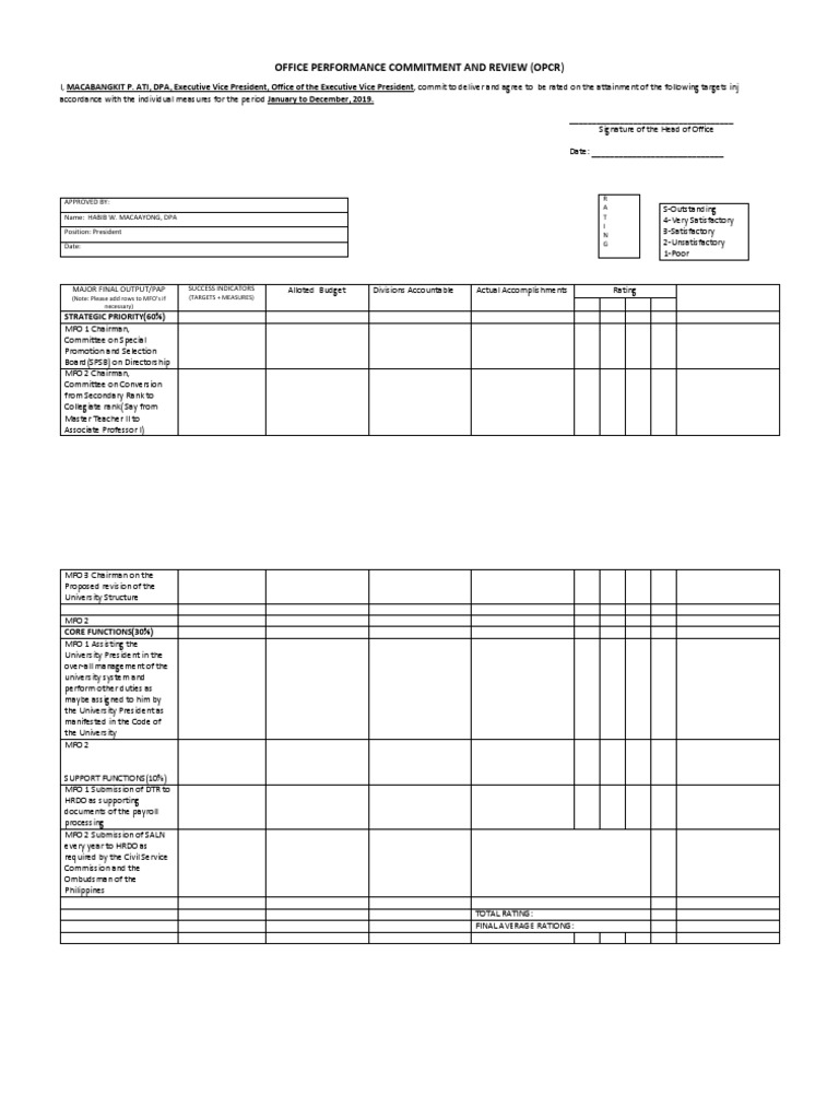 Office Performance Commitment and Review | PDF | Government | Business