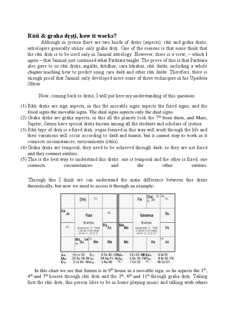 Graha & Rasi Dristi | PDF | Hindu Astrology | Esoteric Cosmology