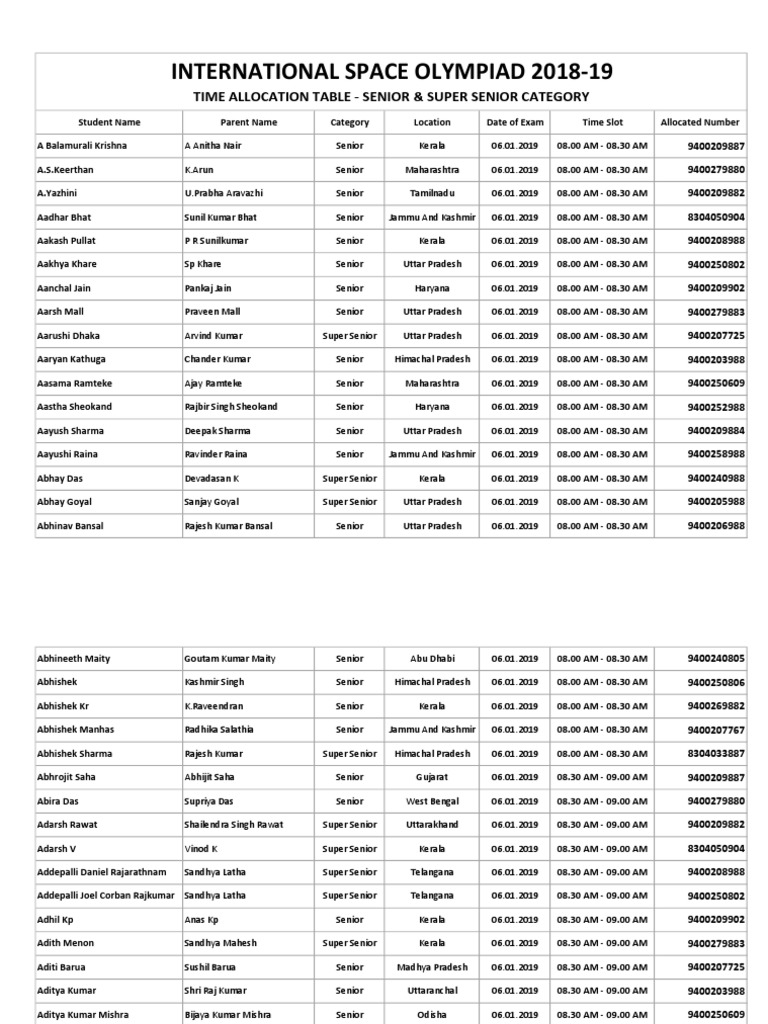 International Space Olympiad Preliminary Examination Time Slot Senig ...