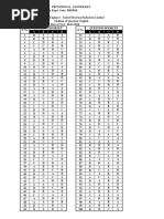 Zipgrade 100 Item Answer Sheet | PDF