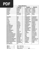 All Family Relationship Names in English With Pictures PDF | PDF ...