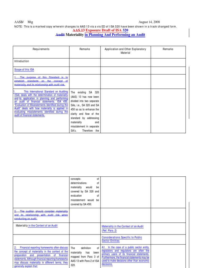 Mapping AAS 13 Vs ISA 320 | PDF | Financial Audit | Audit