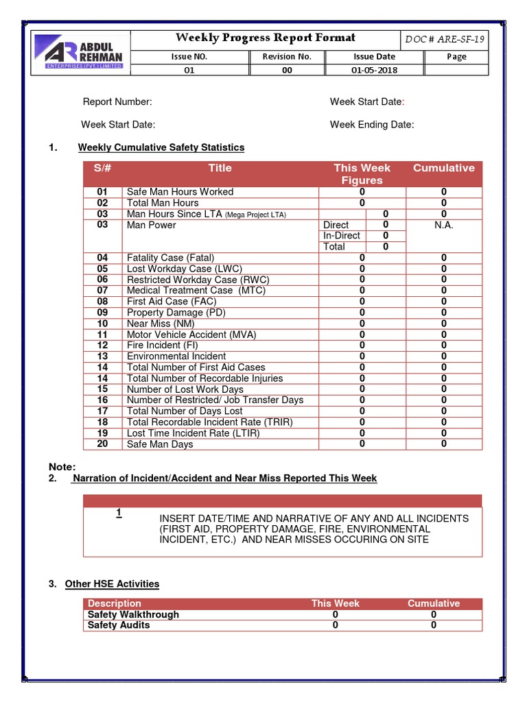 ARE HSE Weekly Report Format | PDF | Prevention | Safety