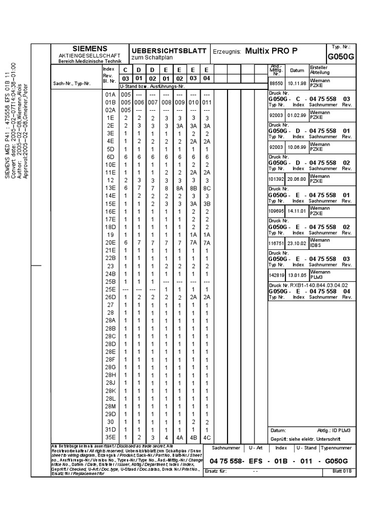 Multixprop Errors PDF