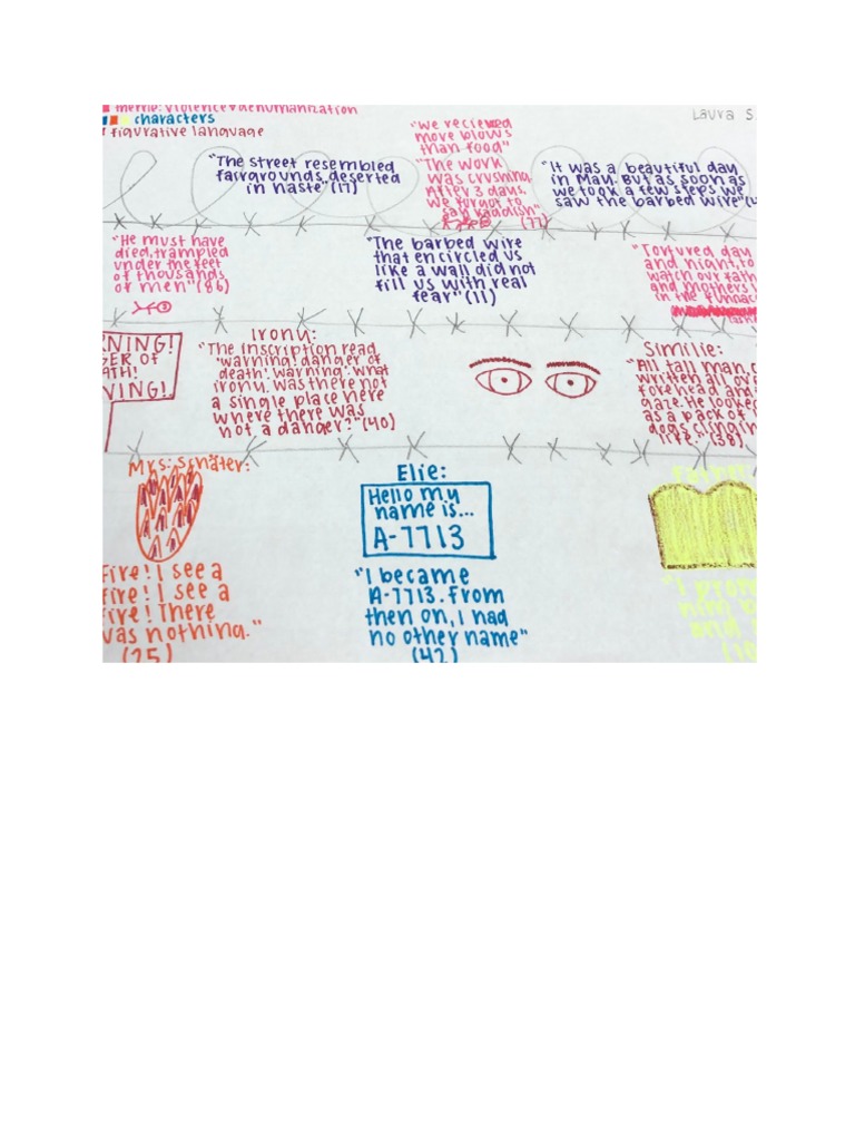 Night One-Pager | PDF